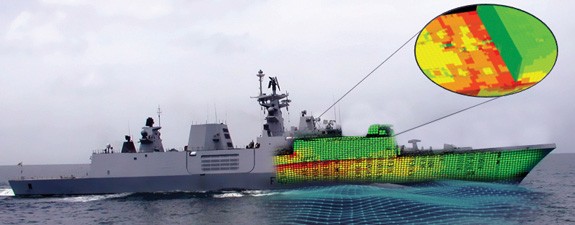 Service Life Evaluation